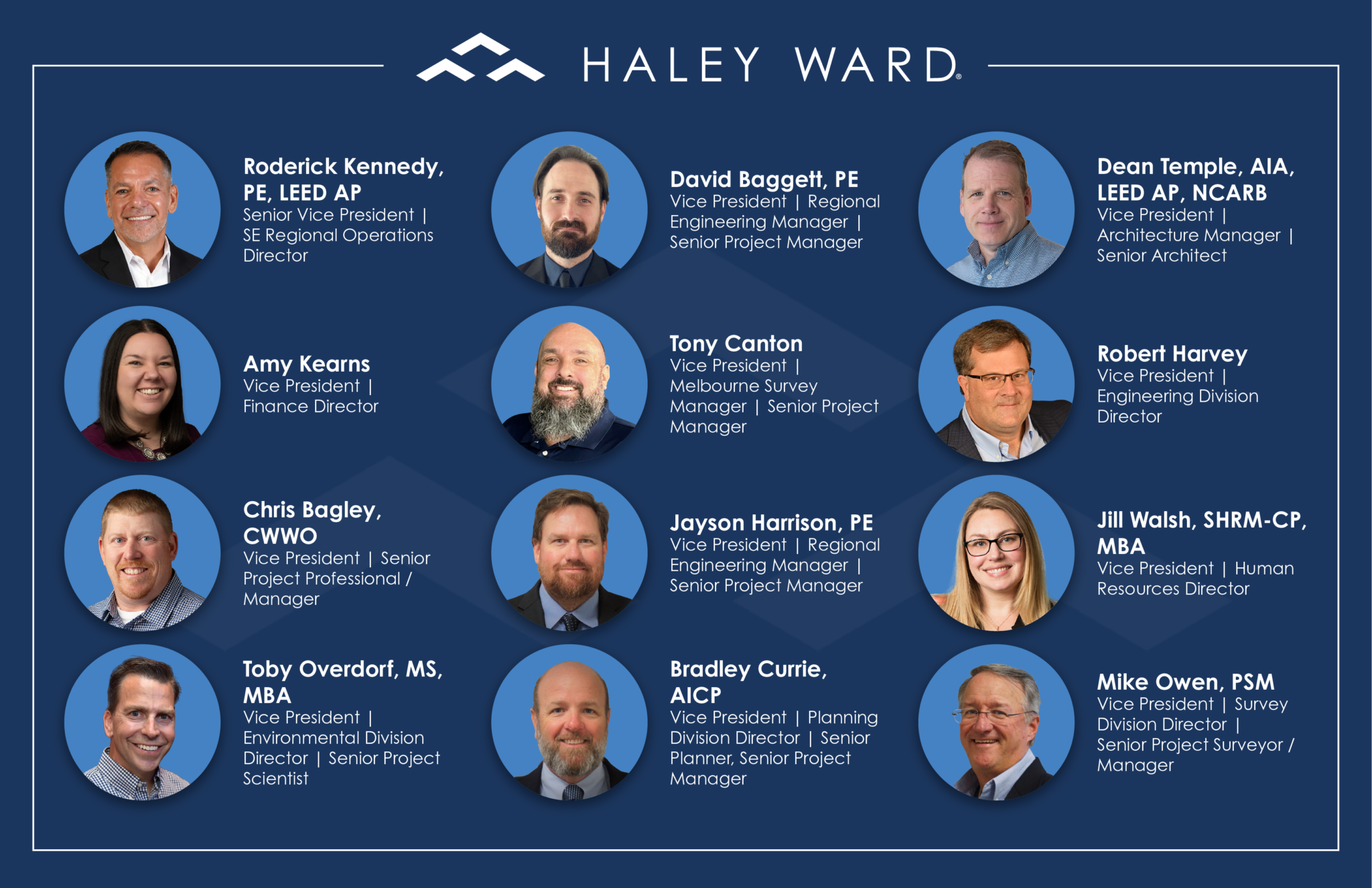 Haley Ward | Engineers, Architects, Environmental, Survey, BIM